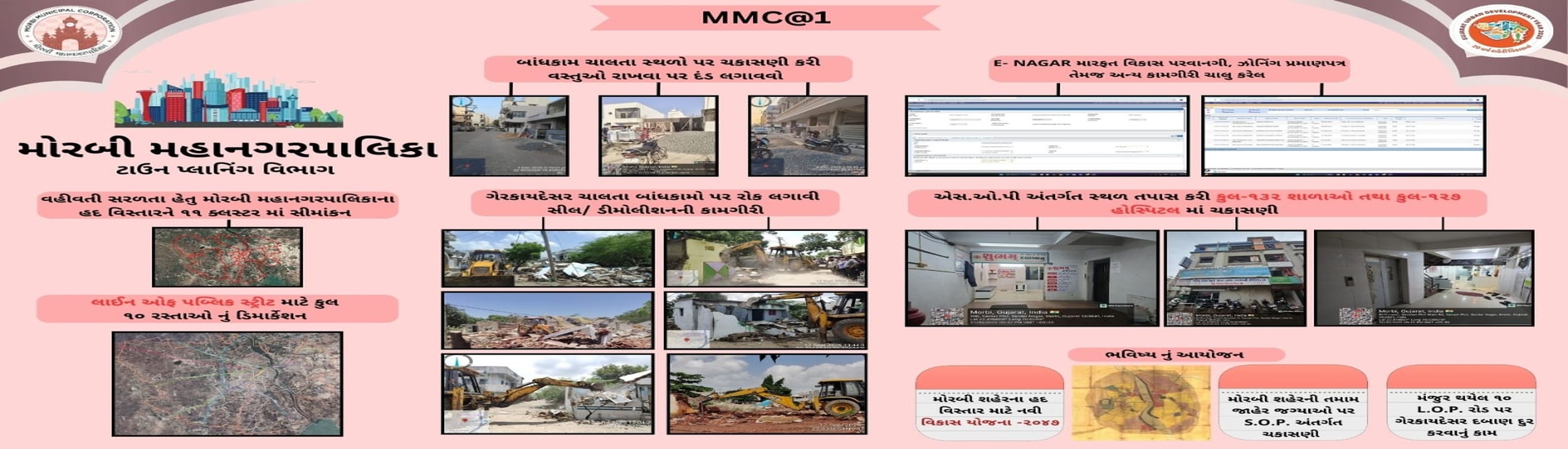 Morbi Municipal Corporation | Official Website