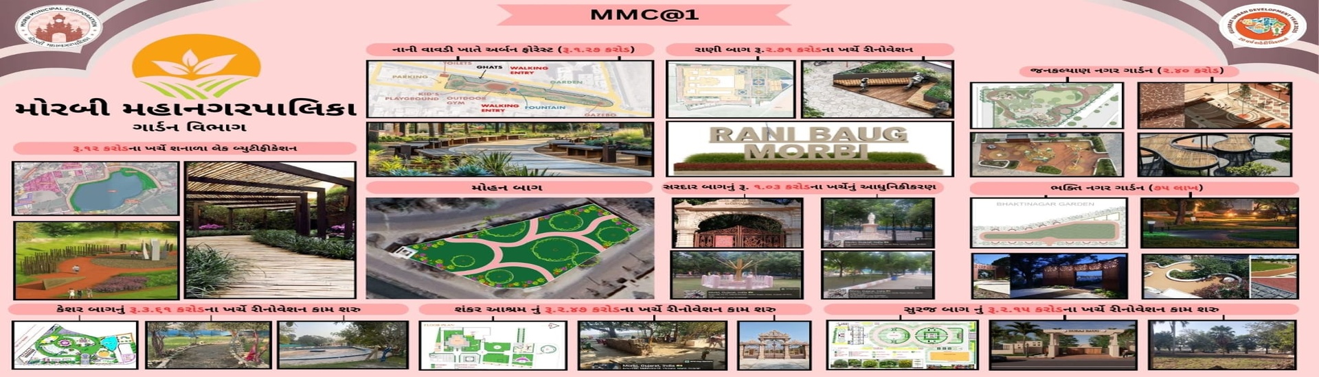 Morbi Municipal Corporation | Official Website